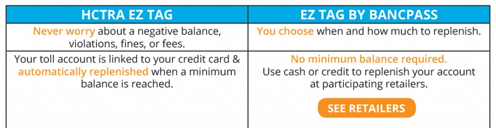 table | BancPass Cash Reloadable Toll Sticker