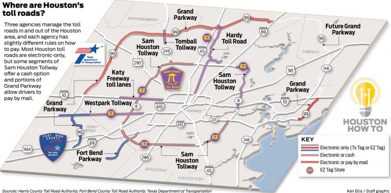 Here’s how to get around on Houston’s toll roads | BancPass Cash ...